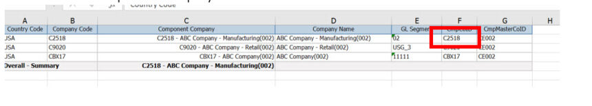 UKG Pro – Rest API Example in Postman and PowerShell - Red Three Consulting